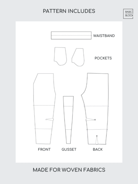 Sewing Pattern Blocks & Patterns | Basic Pattern Block