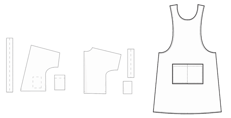 Sewing Pattern Blocks & Patterns | Basic Pattern Block